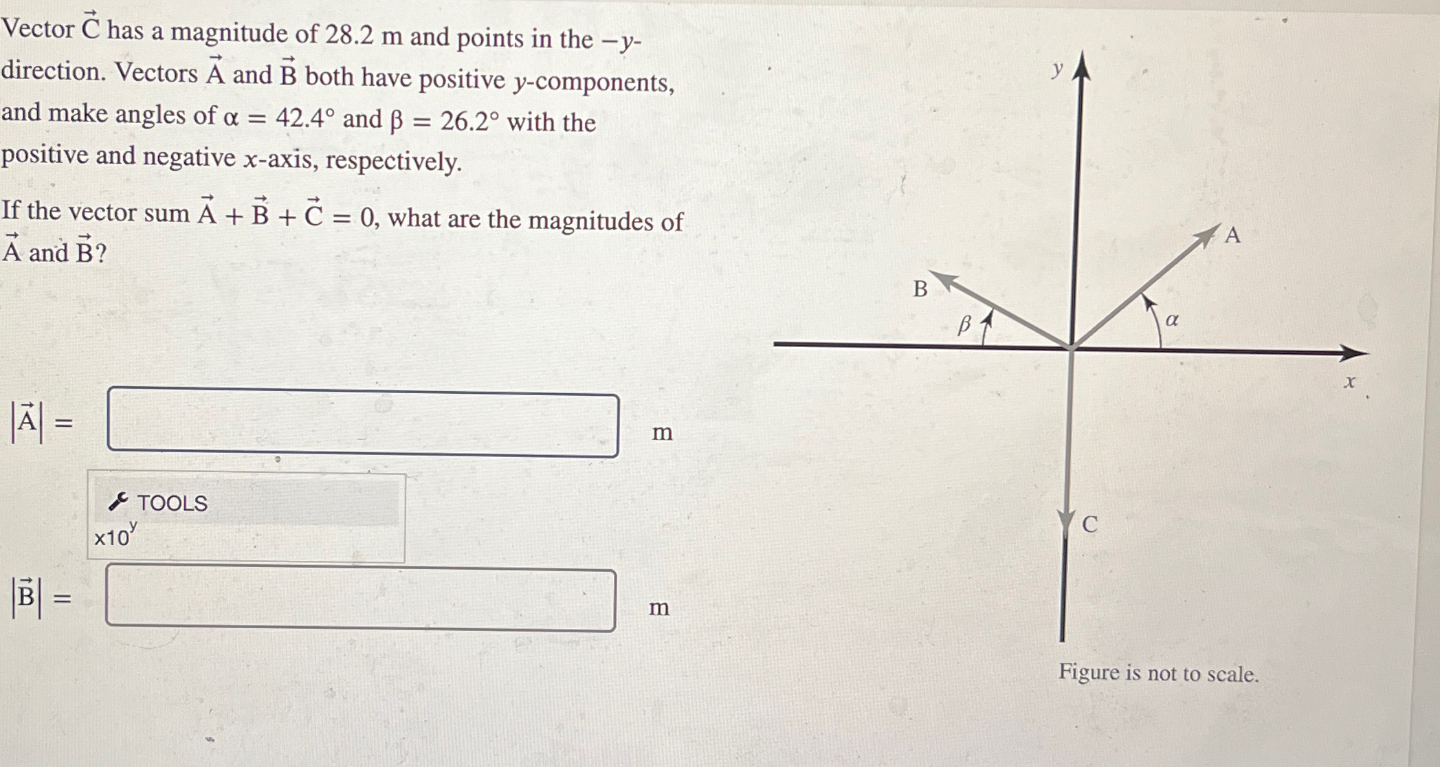 Solved Vector vec(C) ﻿has a magnitude of 28.2m ﻿and points | Chegg.com