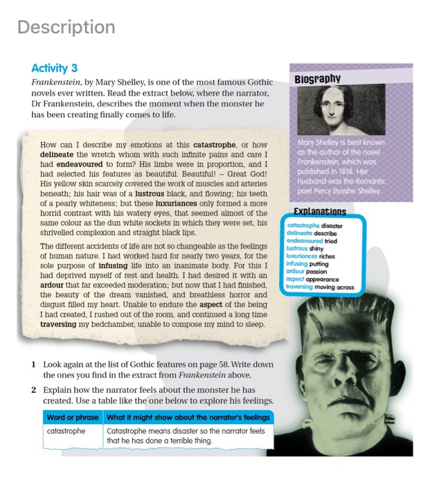 Description Biography Activity 3 Frankenstein, by | Chegg.com