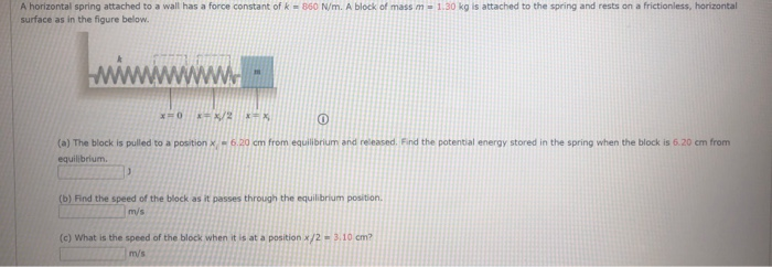 Solved A horizontal spring attached to a wall has a force | Chegg.com