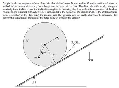 A rigid body is composed of a uniform circular disk | Chegg.com