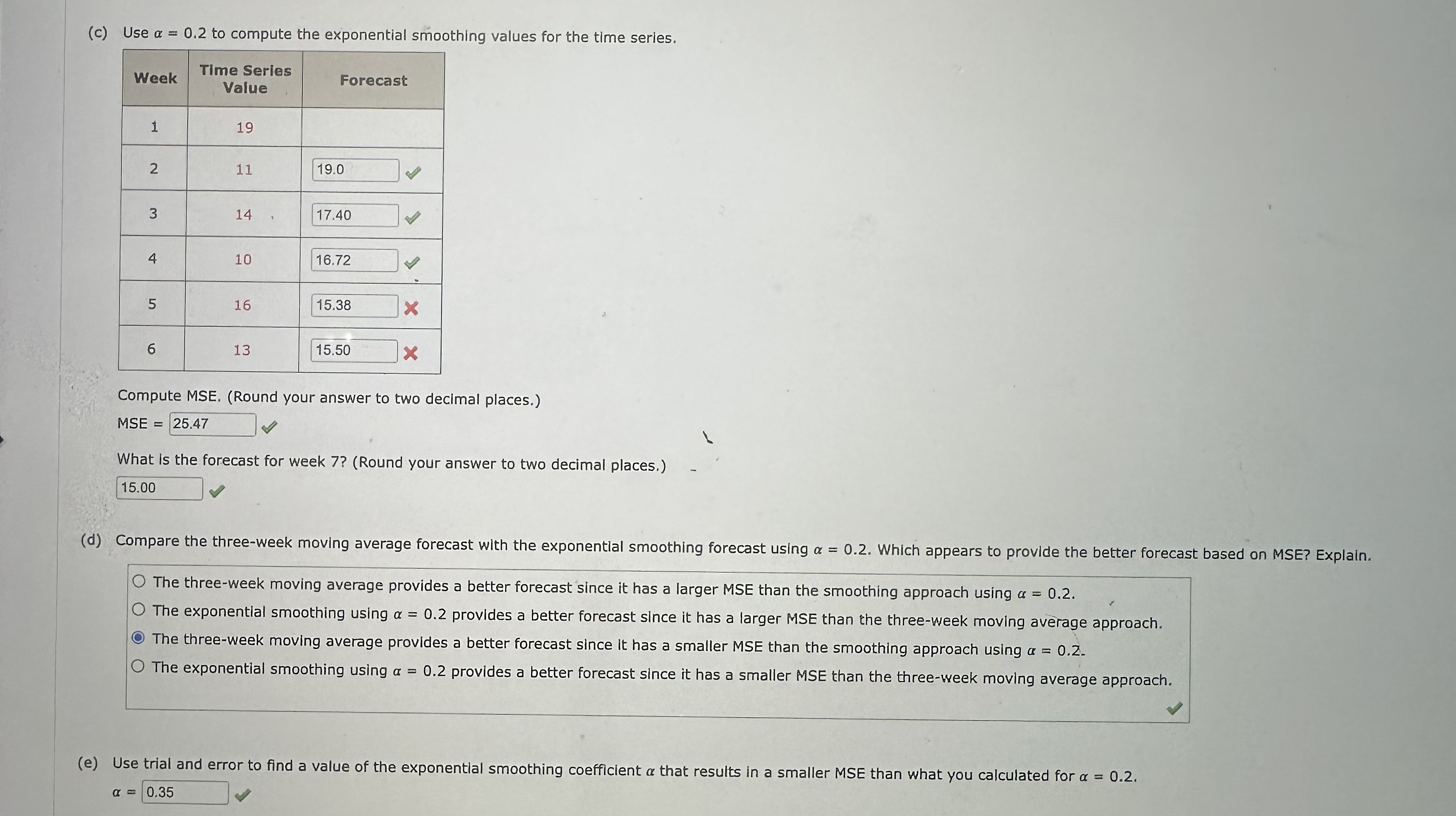 Solved (c) ﻿Use α=0.2 ﻿to compute the exponential smoothing | Chegg.com