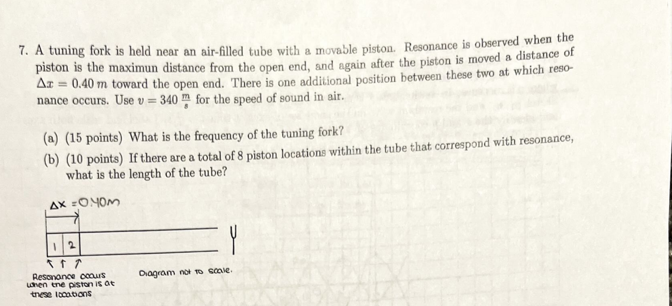 Solved 7. ﻿A tuning fork is held near an air-filled tube | Chegg.com