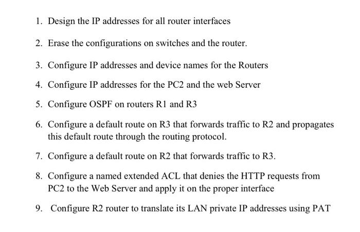Solved 1. Design the IP addresses for all router interfaces | Chegg.com