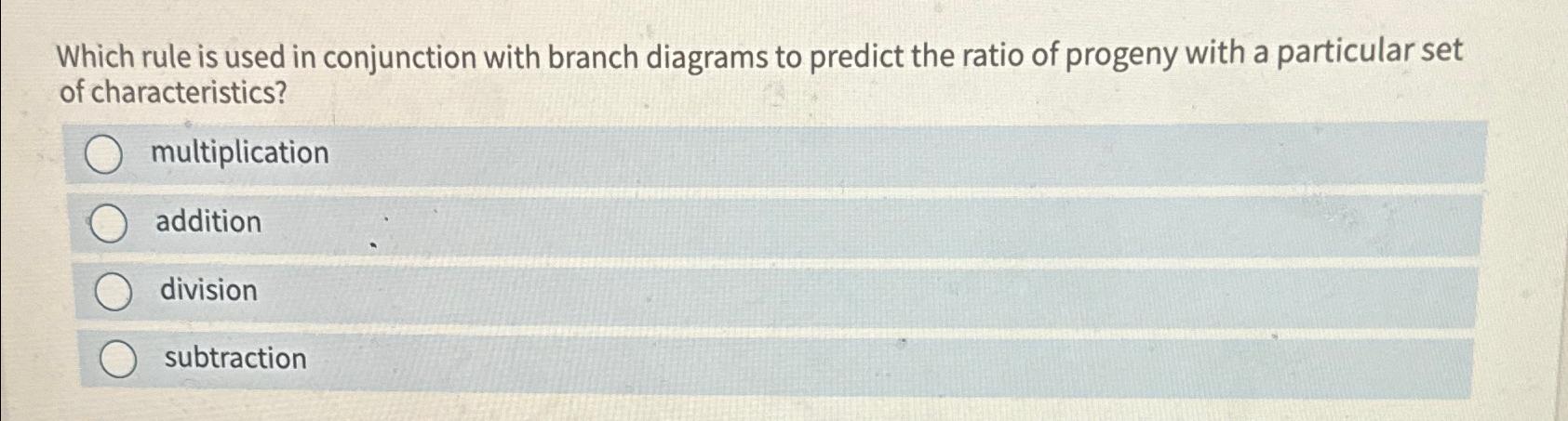 Solved Which rule is used in conjunction with branch | Chegg.com