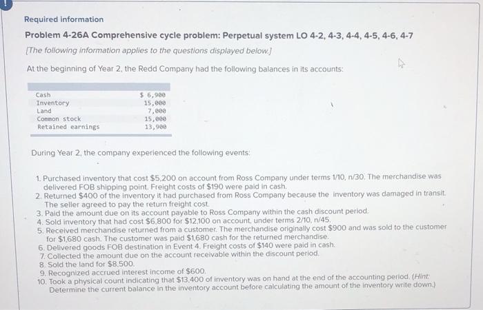 Solved Required information Problem 4-26A Comprehensive | Chegg.com