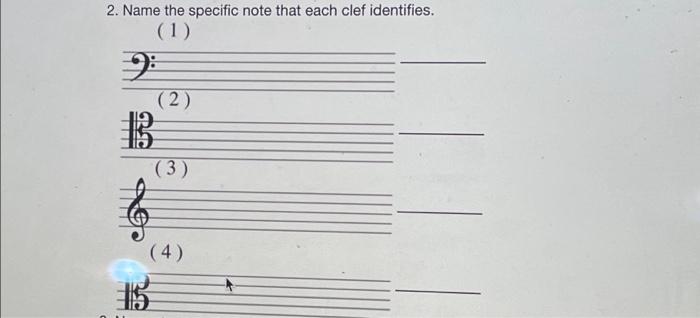 2. Name the specific note that each clef identifies. | Chegg.com