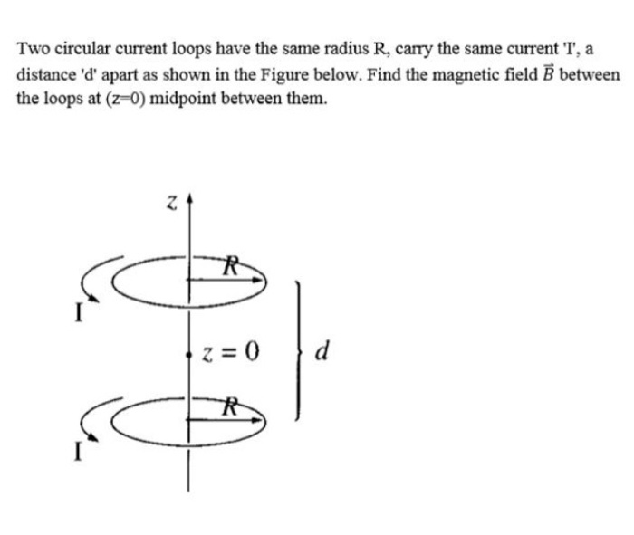 Solved Two circular current loops have the same radius R, | Chegg.com