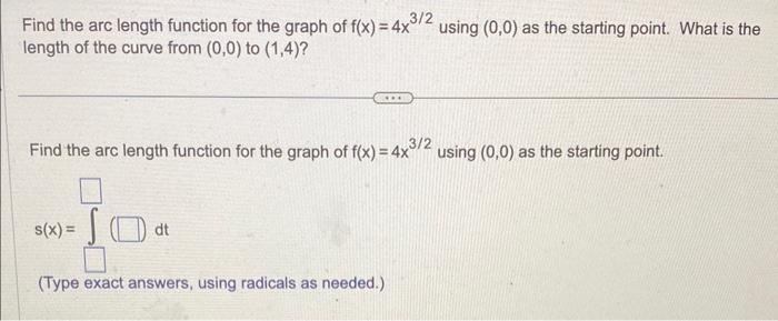 Solved Find the arc length function for the graph of | Chegg.com
