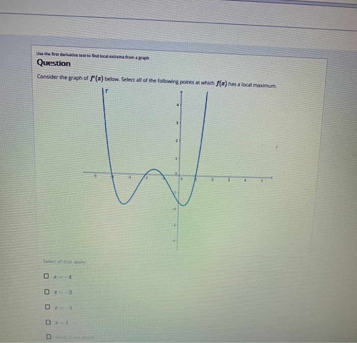 Solved Use the first derivative test to find local extrema | Chegg.com
