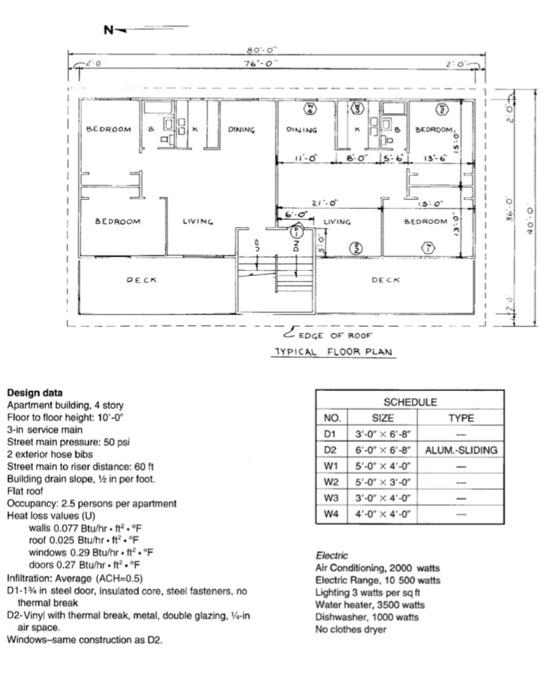 Solved Design data Apartment building. 4 story Floor to | Chegg.com