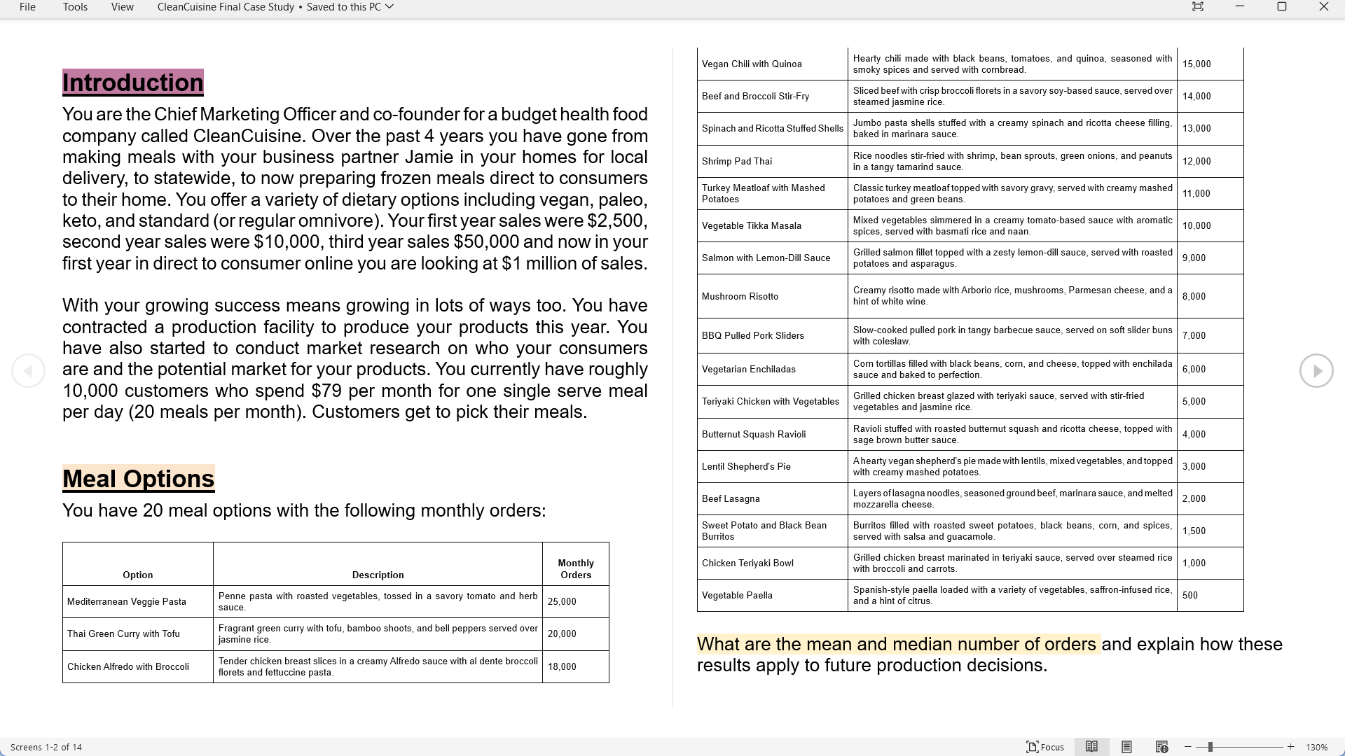 Solved File Tools View CleanCuisine Final Case Study * | Chegg.com