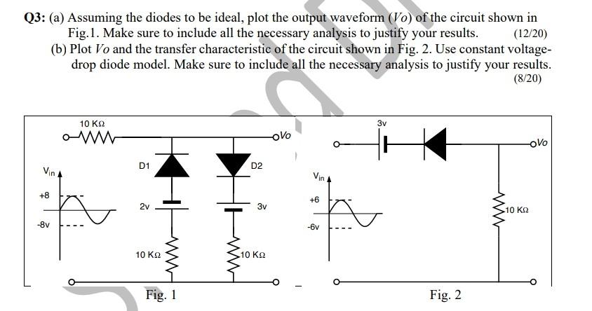 Solved Q3: (a) Assuming the diodes to be ideal, plot the | Chegg.com