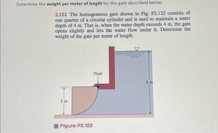 Solved Determine the weight per meter of length for the gate | Chegg.com