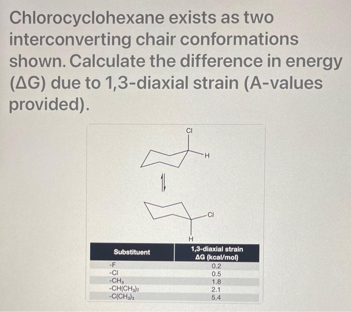 Solved Chlorocyclohexane exists as two interconverting chair | Chegg.com