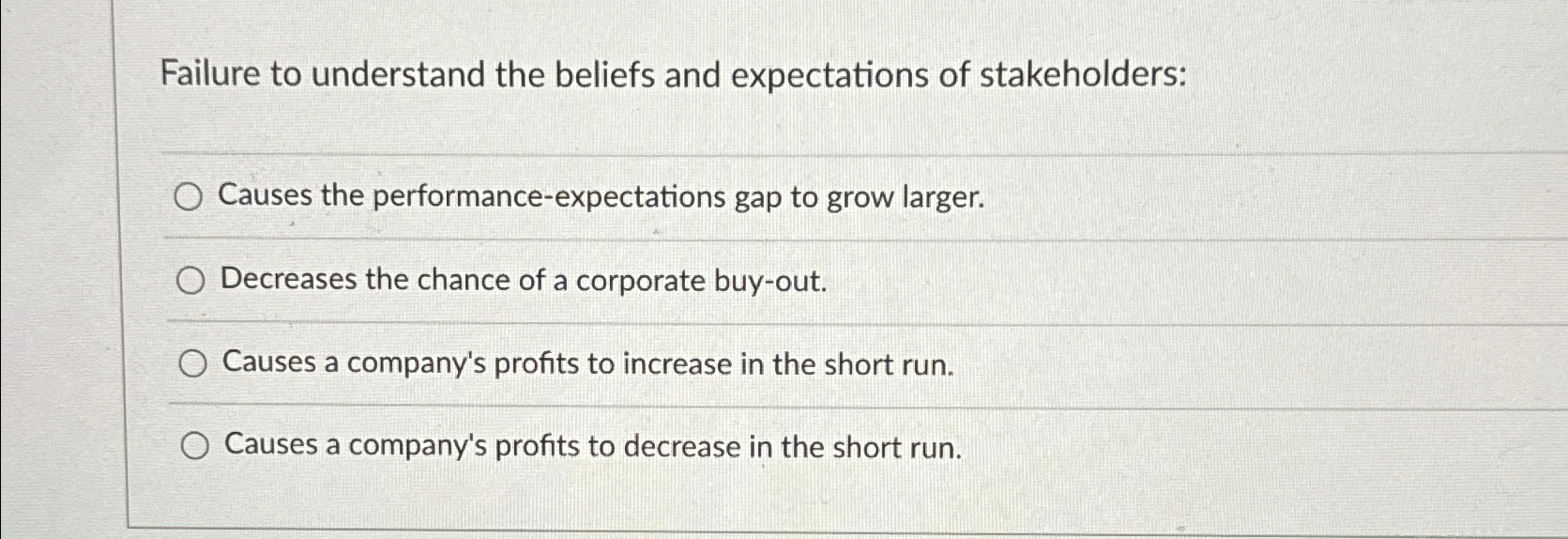Solved Failure to understand the beliefs and expectations of | Chegg.com