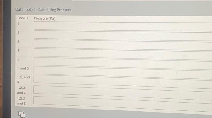 Solved Given the info from data table 1, what would be the | Chegg.com