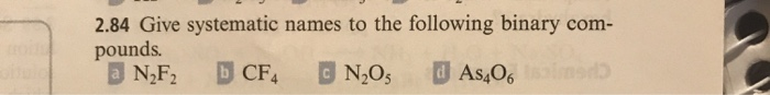 Solved 2.78 Name the following compounds. ( a CaO b Mn2O3 | Chegg.com