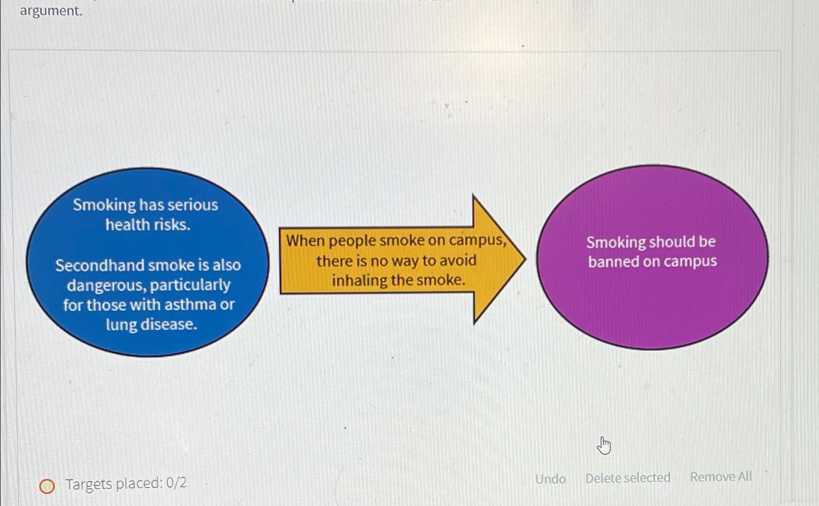 Solved argument.Smoking has serious health risks.Secondhand | Chegg.com
