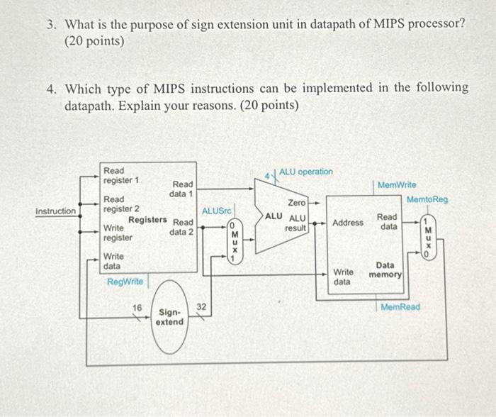 Solved 3. What is the purpose of sign extension unit in | Chegg.com