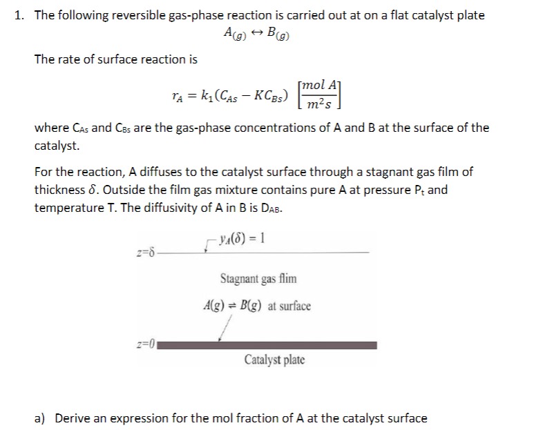 The following reversible gas-phase reaction is | Chegg.com
