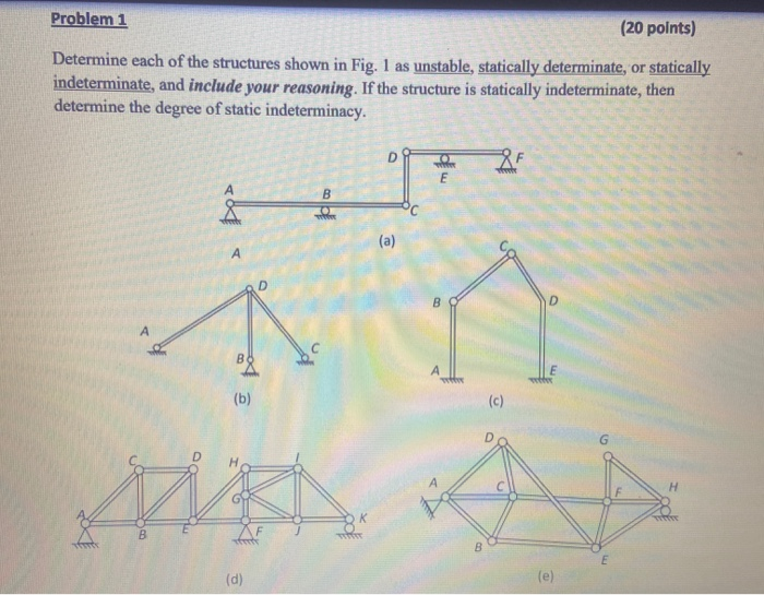 Solved Problem 1 (20 points) Determine each of the | Chegg.com