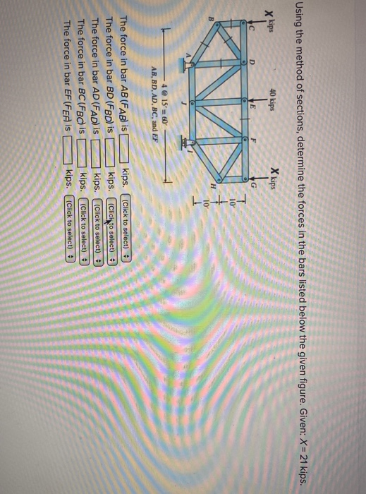 Solved Using the method of sections, determine the forces in | Chegg.com