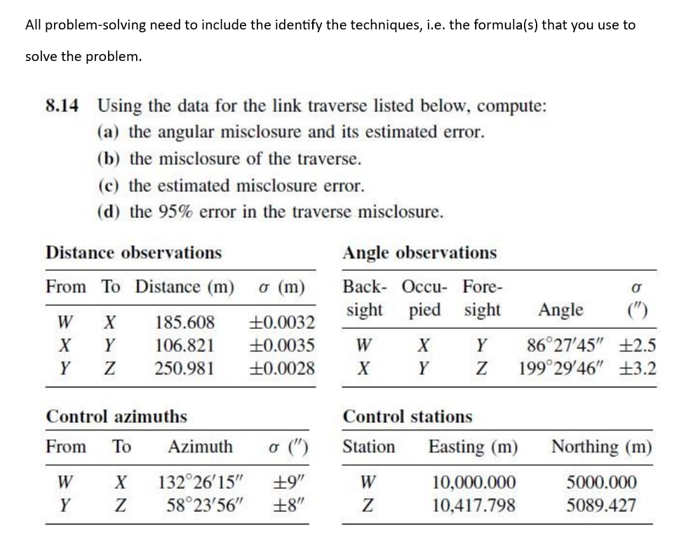 Solved All problem-solving need to include the identify the | Chegg.com