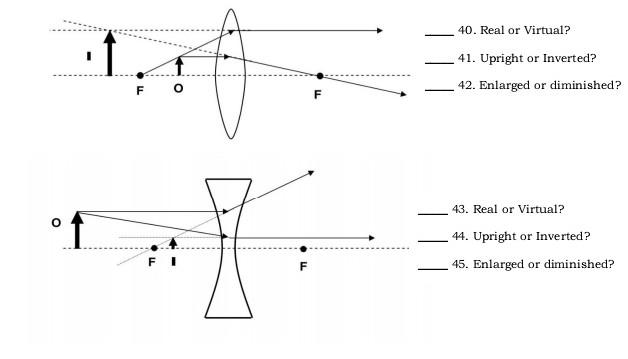 Solved 40. Real or Virtual? 41. Upright or Inverted? 42. | Chegg.com