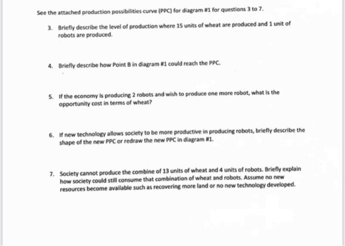 Solved See the attached production possibilities curve (PPC) | Chegg.com