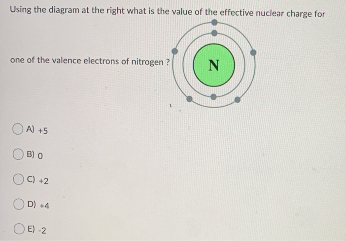 Solved Using the diagram at the right what is the value of | Chegg.com