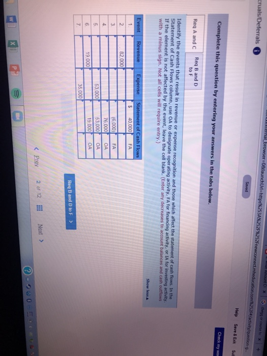Solved cruals/Deferrals Saved Help Save & Exit Check my 1. | Chegg.com