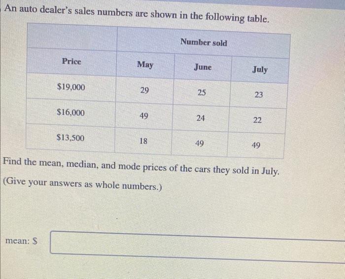 Solved An auto dealer's sales numbers are shown in the | Chegg.com