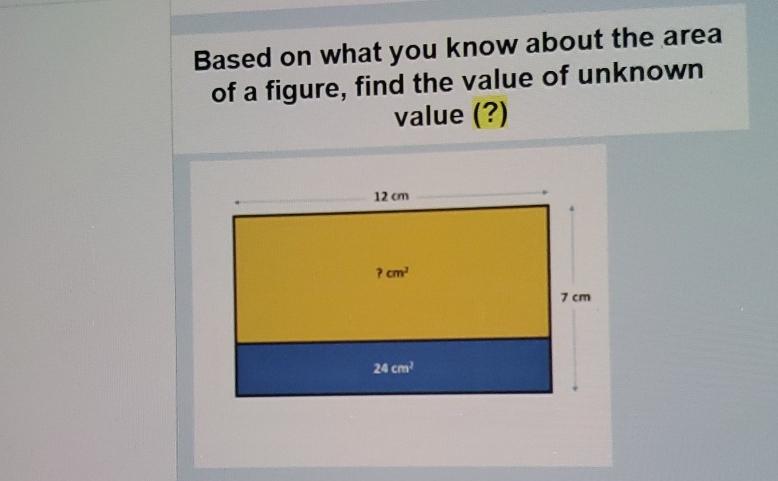 Solved Based on what you know about the area of a figure, | Chegg.com