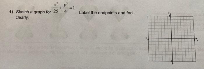 Solved 1) Sketch a graph for 25x2+4y2=1. Label the endpoints | Chegg.com