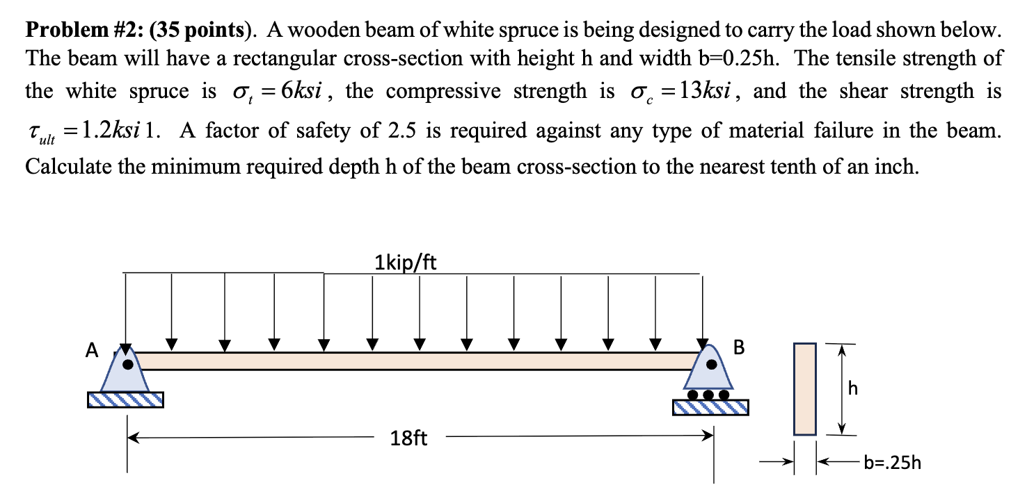 Solved Problem #2: ( 35 ﻿points). ﻿A wooden beam of ﻿white | Chegg.com