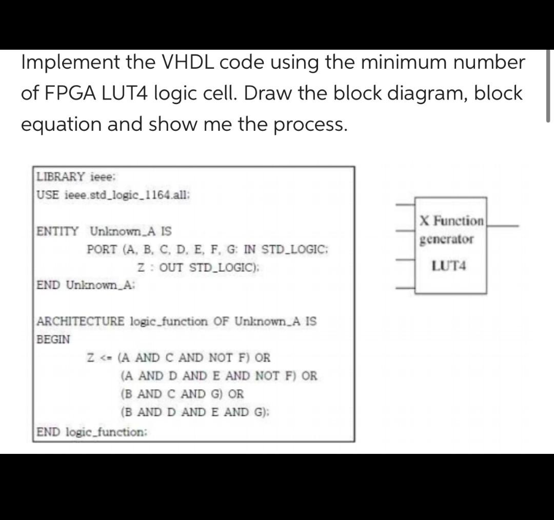 Solved Implement The Vhdl Code Using The Minimum Number Of 3981