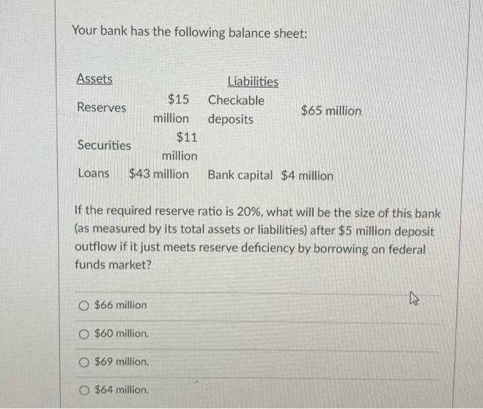 Solved Your bank has the following balance sheet: | Chegg.com