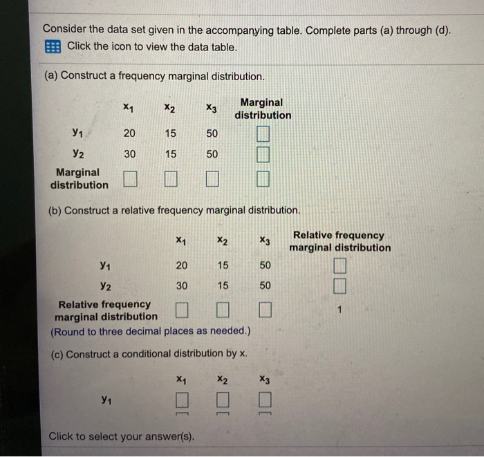 Solved Consider the data set given in the accompanying | Chegg.com