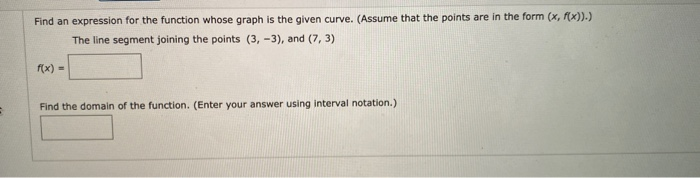 Solved Find an expression for the function whose graph is | Chegg.com