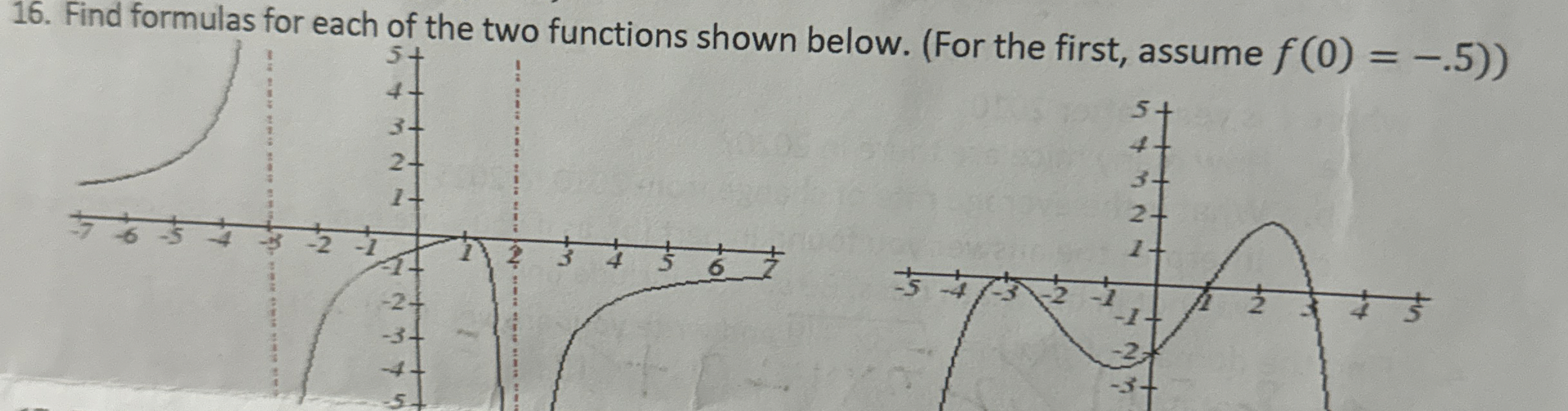 Find formulas for each of the two functions shown | Chegg.com