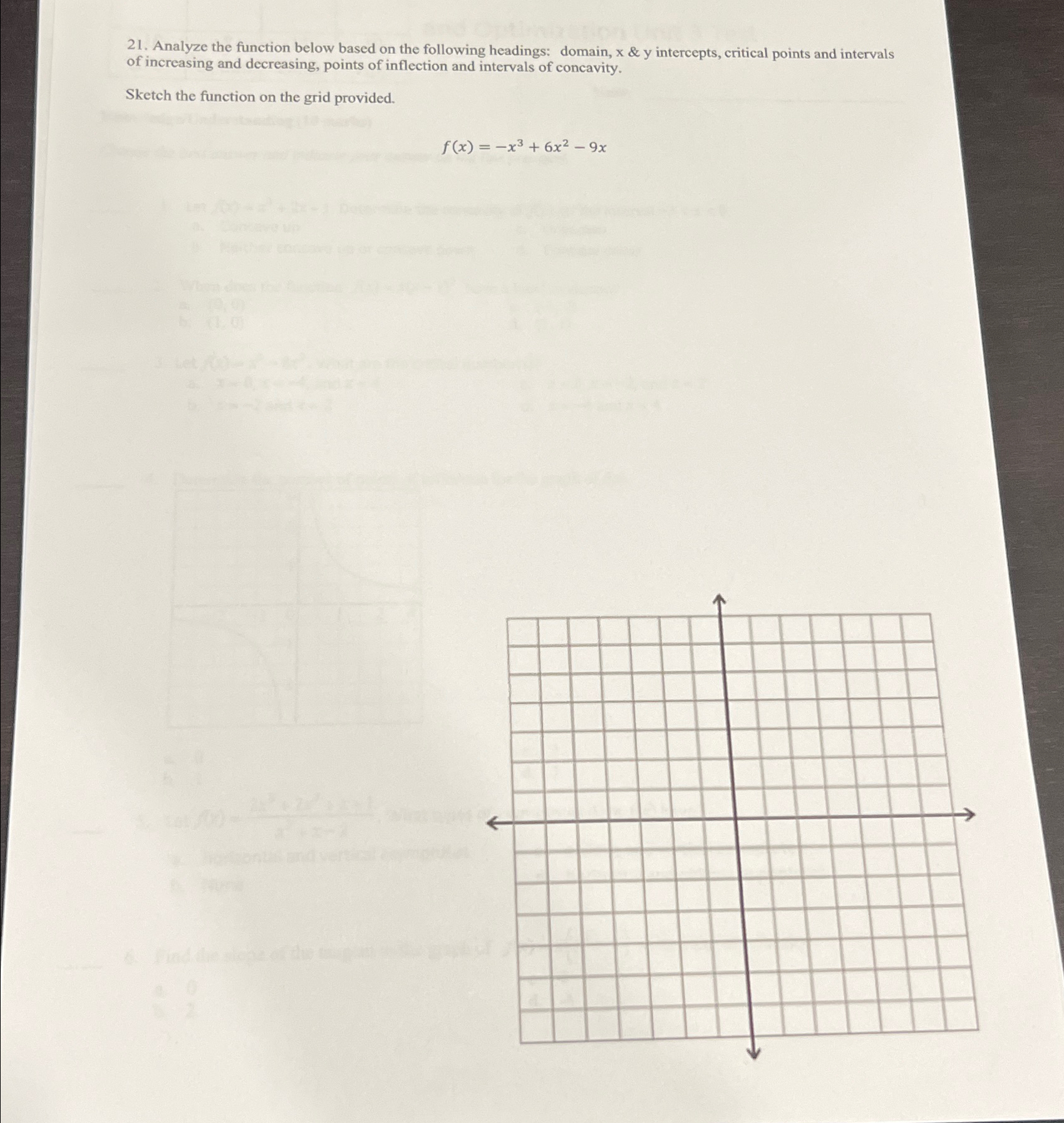 Solved Analyze the function below based on the following | Chegg.com