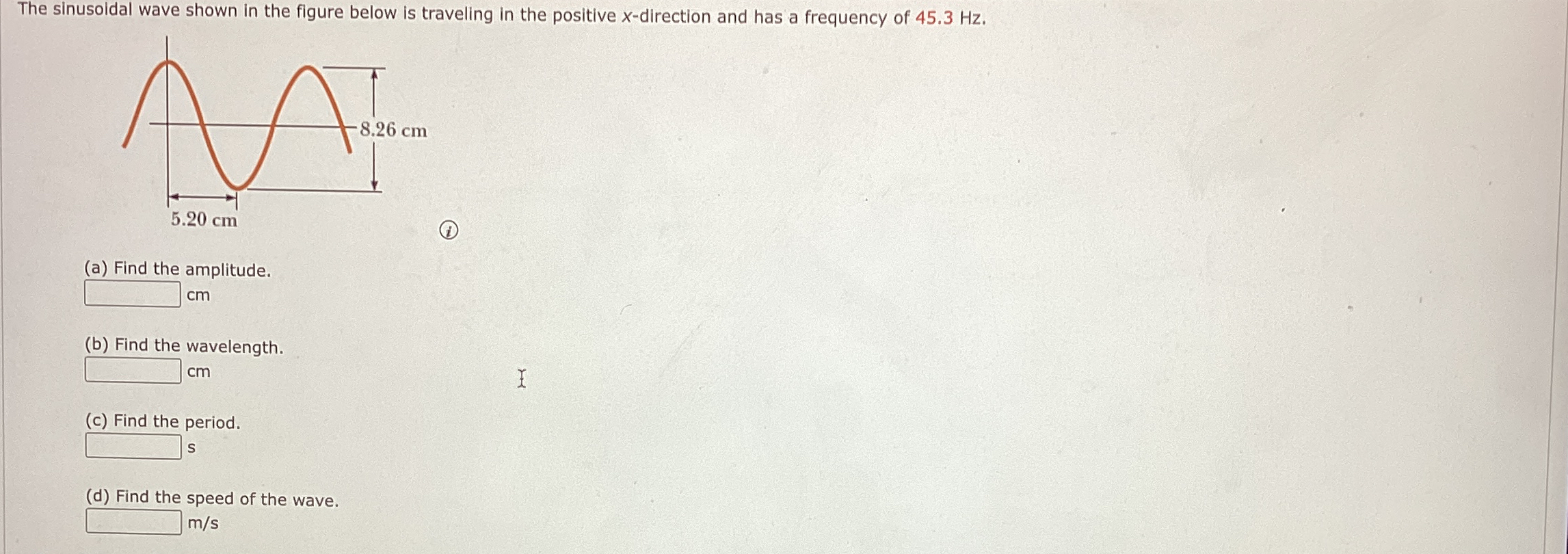 Solved The sinusoidal wave shown in the figure below is | Chegg.com