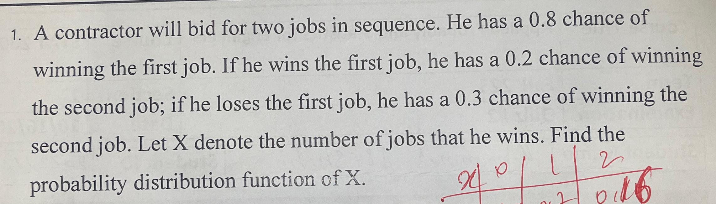 Solved A contractor will bid for two jobs in sequence. He | Chegg.com