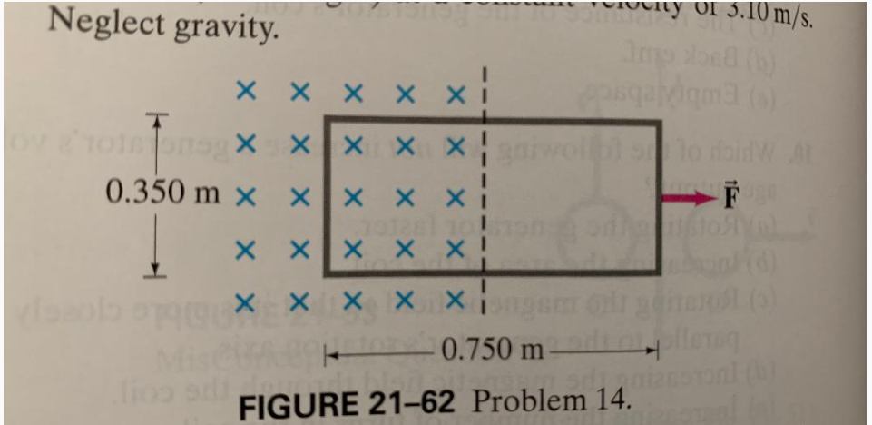 Part Of A Single Rectangular Loop Of Wire With 