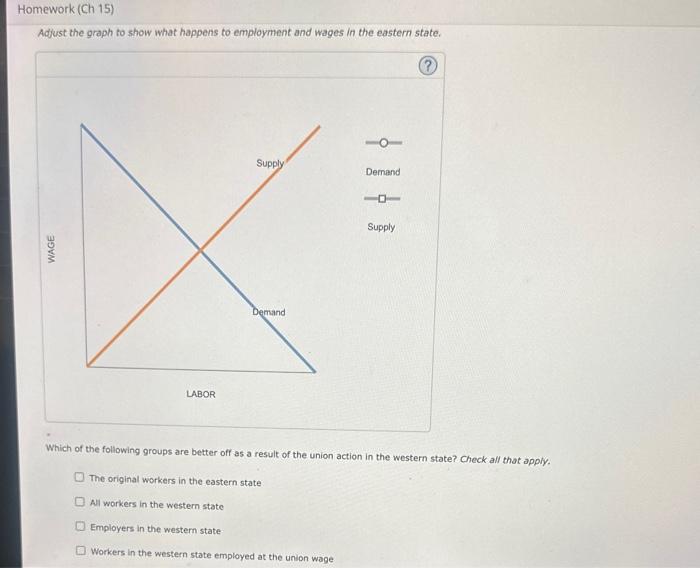 Solved 6. Contrasting labor union laws in two states | Chegg.com