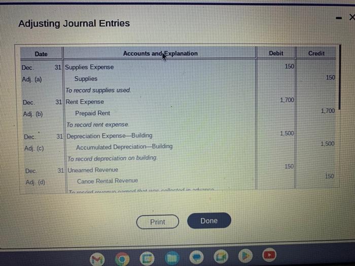 Solved December Adjusted Trial BalanceAdjusting Journal | Chegg.com