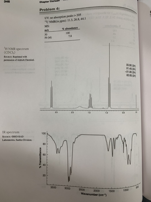 Solved propose a structure or structures consistent with | Chegg.com