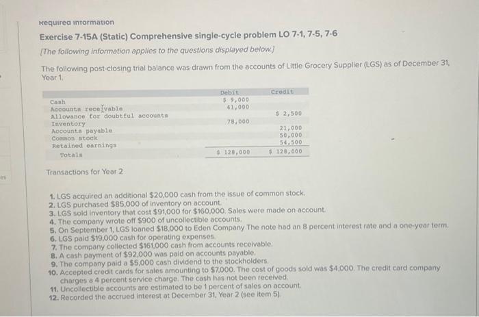 Solved אequirea intormation Exercise 7-15A (Static) | Chegg.com