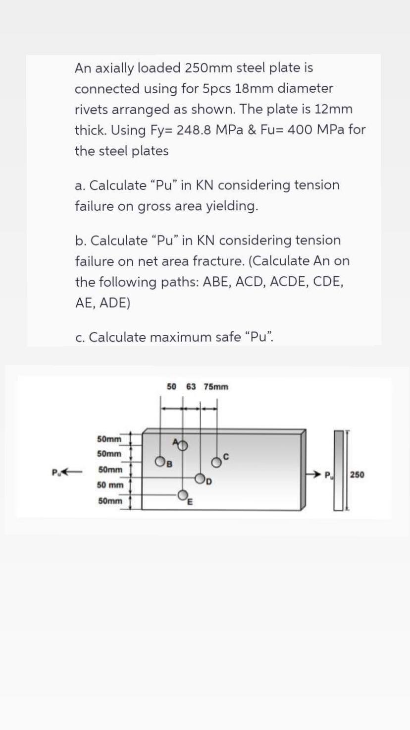 Solved An axially loaded 250mm ﻿steel plate isconnected | Chegg.com