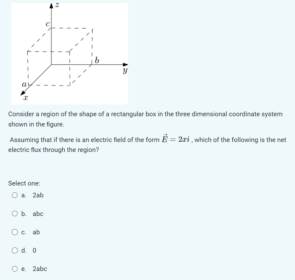 Solved Consider a region of the shape of a rectangular box | Chegg.com